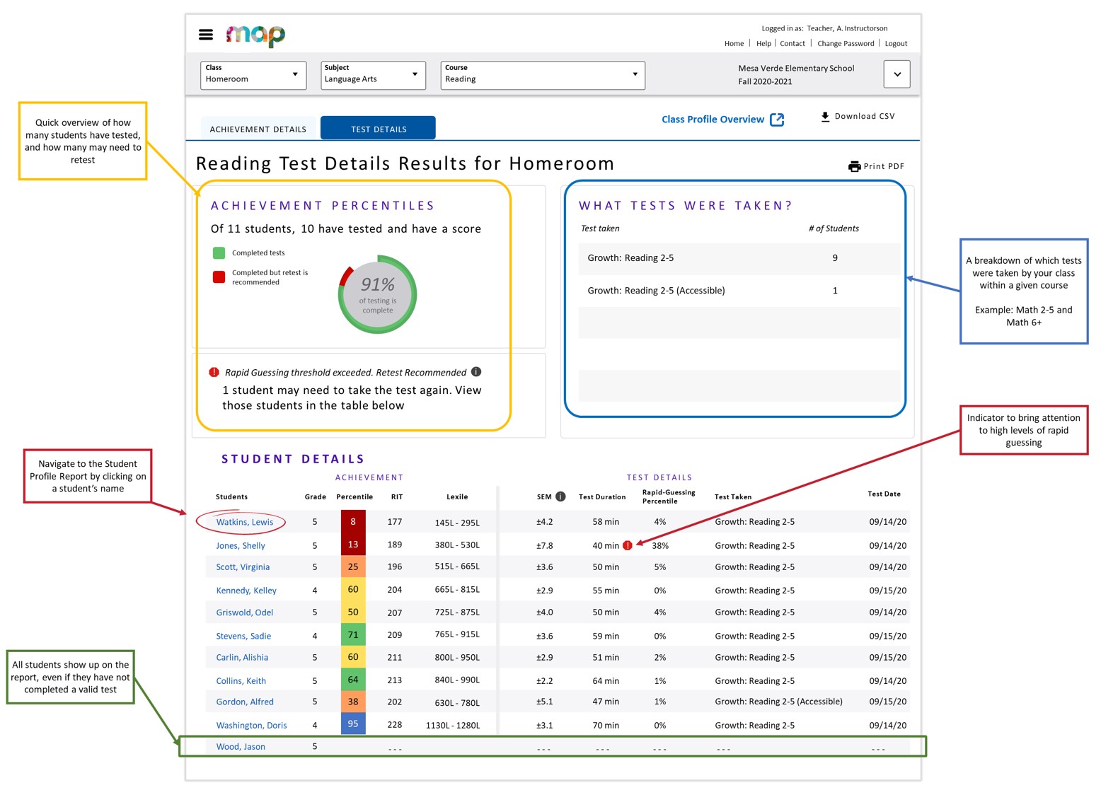 NWEA News.NEW! Class Profile Report: Access classroom insights faster!