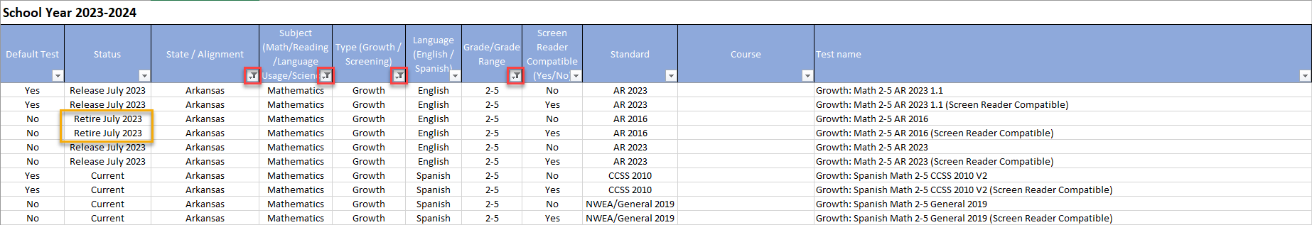 NWEA News.Test updates NWEA News.Test updates