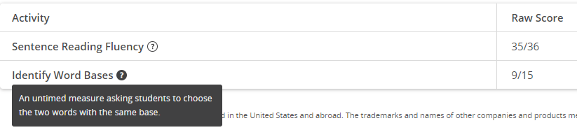 NWEA News.Field research program for 2024–25 school year