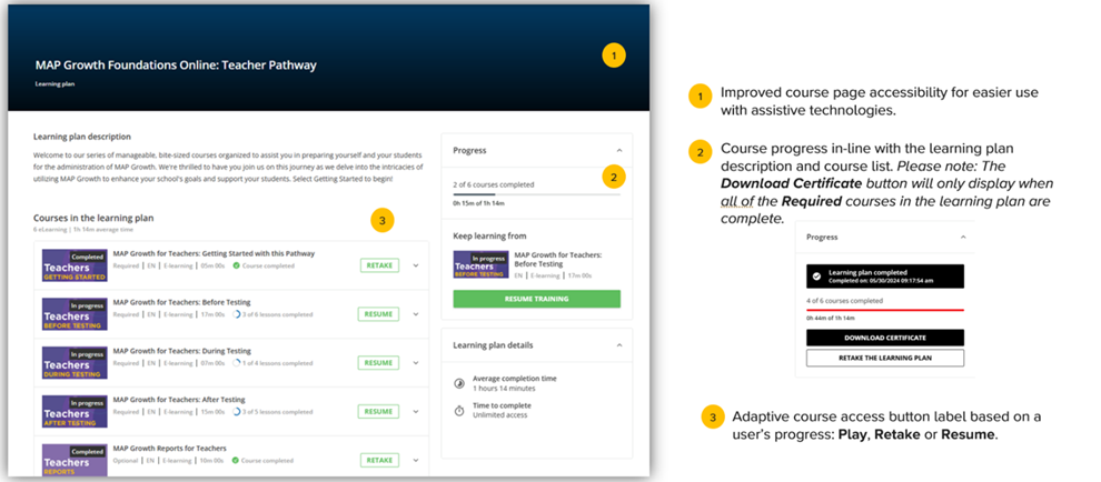 NWEA News.User interface enhancements to Professional Learning Online
