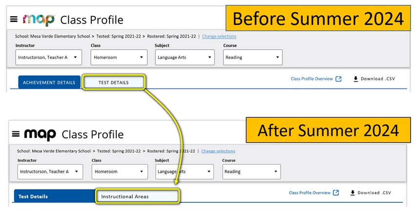 NWEA News.Class Profile enhancements – summer 2024