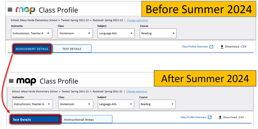 NWEA News.Class Profile enhancements – summer 2024