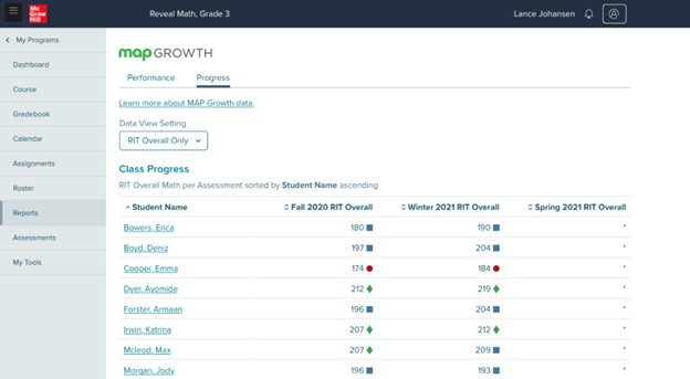 NWEA News.MAP Growth works with McGraw Hill’s Core Curriculum
