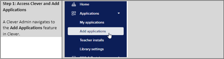 NWEA News.MAP Growth Single Sign-On for Clever and Classlink