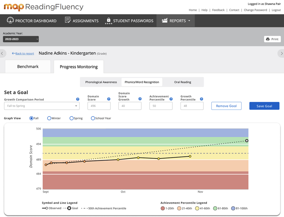 NWEA News.Goal setting for progress monitoring