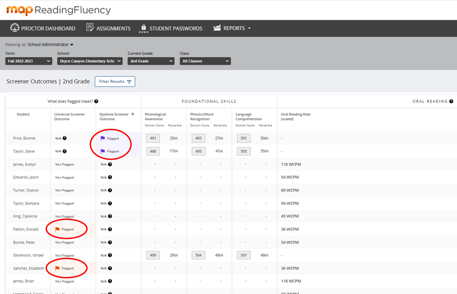 NWEA News.Screener Outcome threshold update