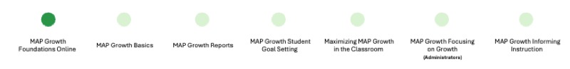 NWEA News.MAP Growth Professional Learning: Turning assessment data ...