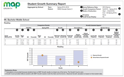 Show of Hands Article.Make winter testing effective with these four key ...