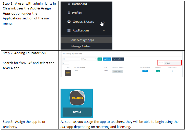NWEA News.MAP Growth Single Sign-On for Clever and Classlink