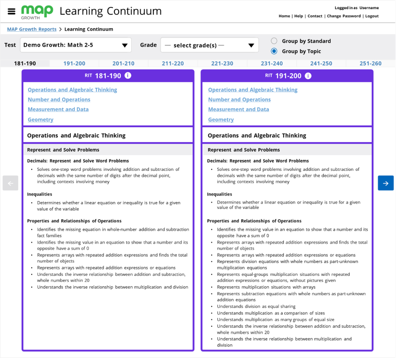 Teacher guide to accessing MAP reports