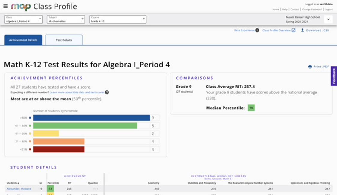 Teacher guide to accessing MAP reports