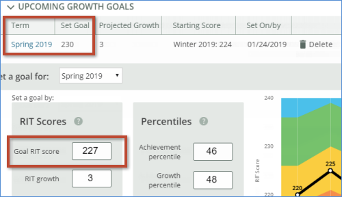 Custom goals not saved in Student Profile report