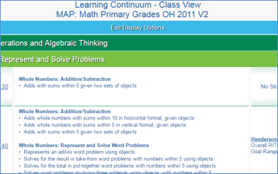 Teacher guide to accessing MAP reports