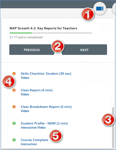 User Guide - NWEA Professional Learning Online