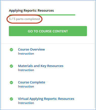 User Guide - NWEA Professional Learning Online