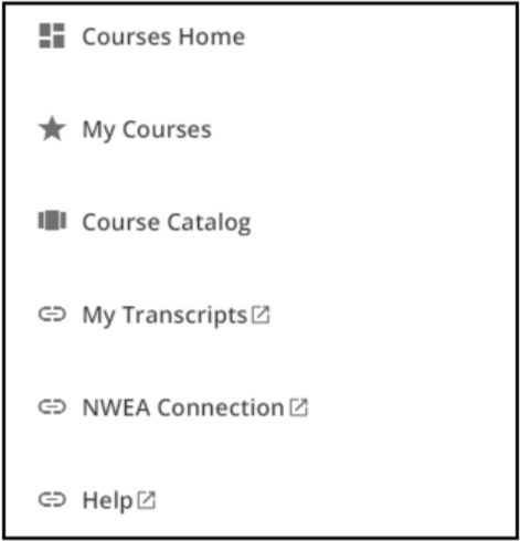 User Guide - NWEA Professional Learning Online